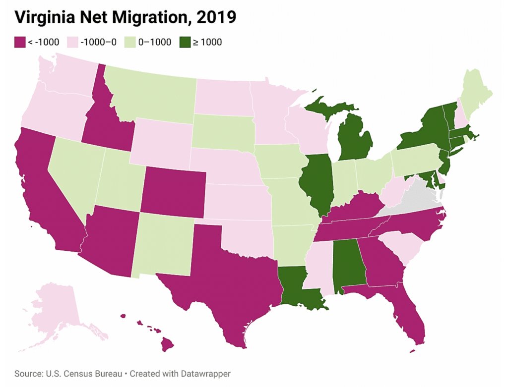 Moving In, Moving Out: Virginia’s Migration Trends - Virginia REALTORS®