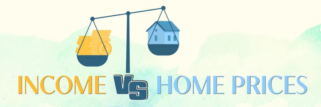 Income vs. Home Prices for 25-44-year-olds in Virginia - Virginia REALTORS®